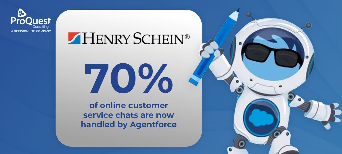 Agentforce Handles 70% of Henry Schein’s Customer Chats